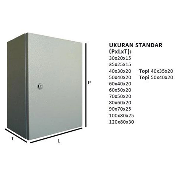 Jual Box Panel Cableport standard / wall mounted Size 90x70x25 Jakarta ...